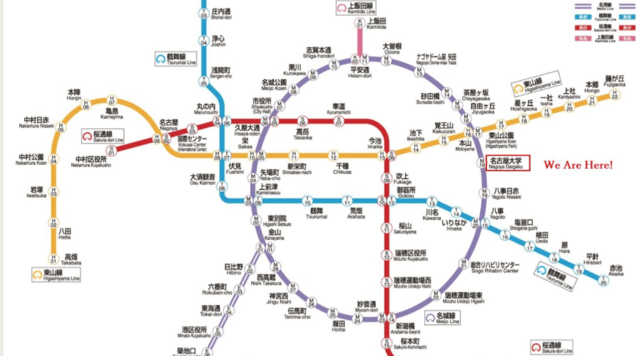 Transportation | GSES International Office